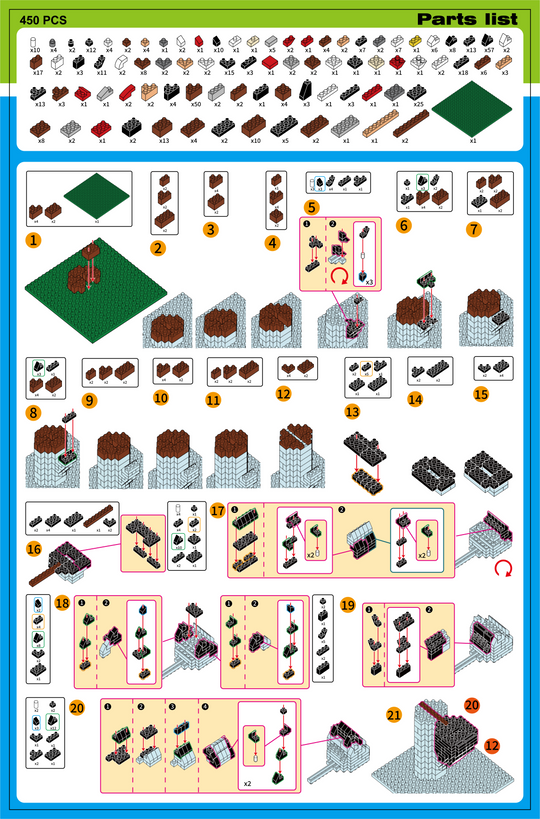 Birds – The Mini Block